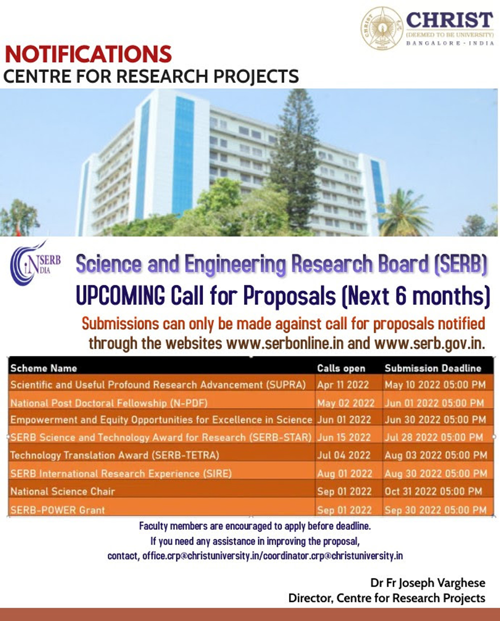 CHRIST (Deemed to be University), Bengaluru - 560029